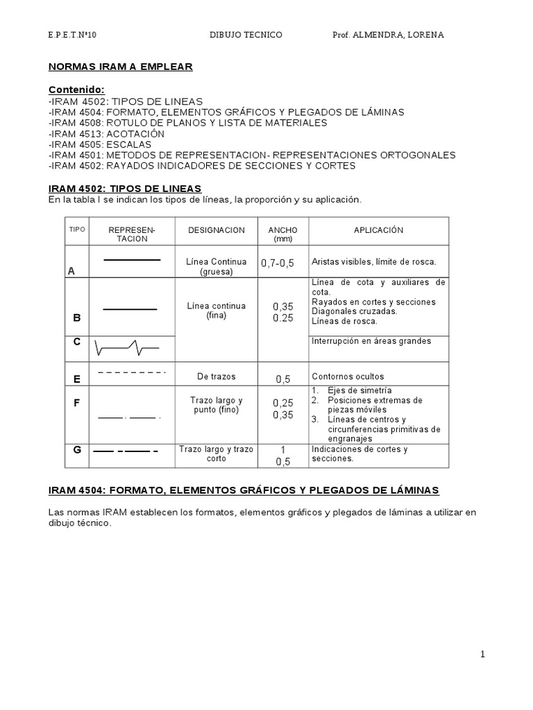 Normas Iram | PDF | Perspectiva (Gráfica) | Dibujo técnico