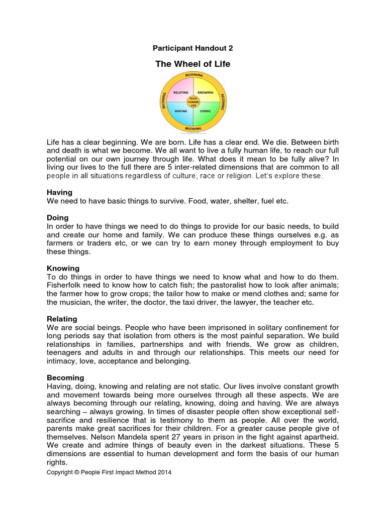 Participant Handout 2 | PDF | Psychology | People
