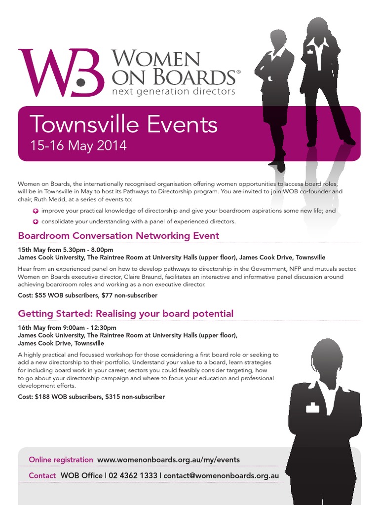 WOB Townsville Flyer Final | PDF | Board Of Directors | Economies