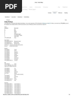 Unity Console Shortcuts Cheat Sheet | PDF | Control Key | Keyboard Shortcut