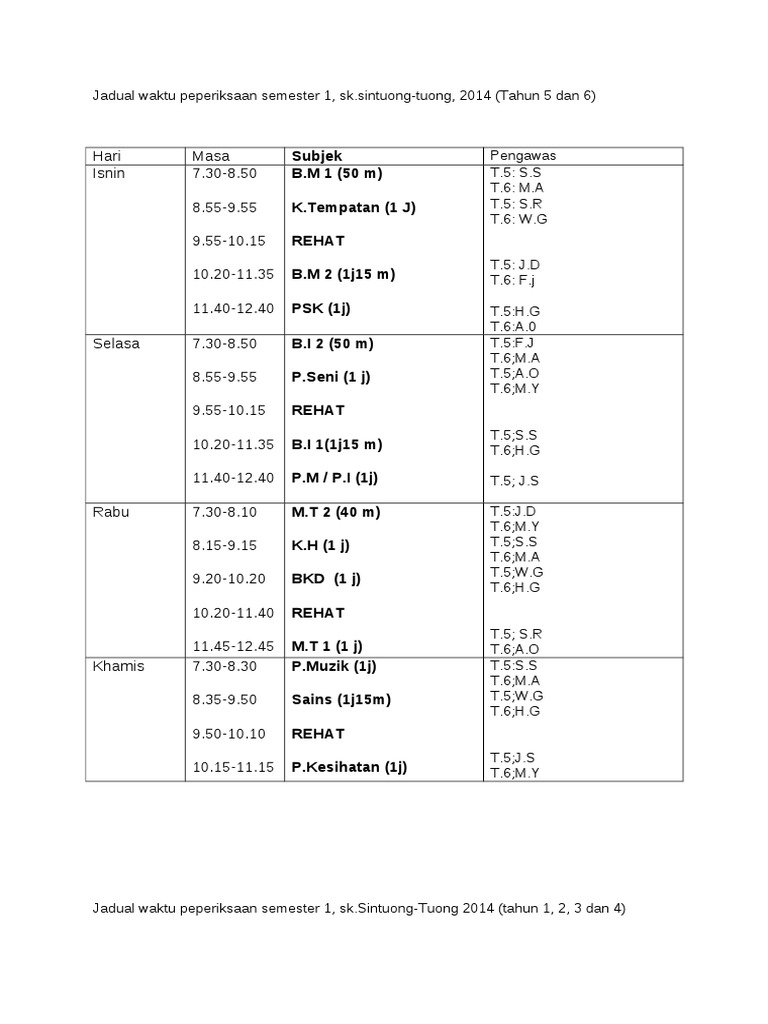 Contoh Jadual Peperiksaan Semester 1 - MarelirilMullinr