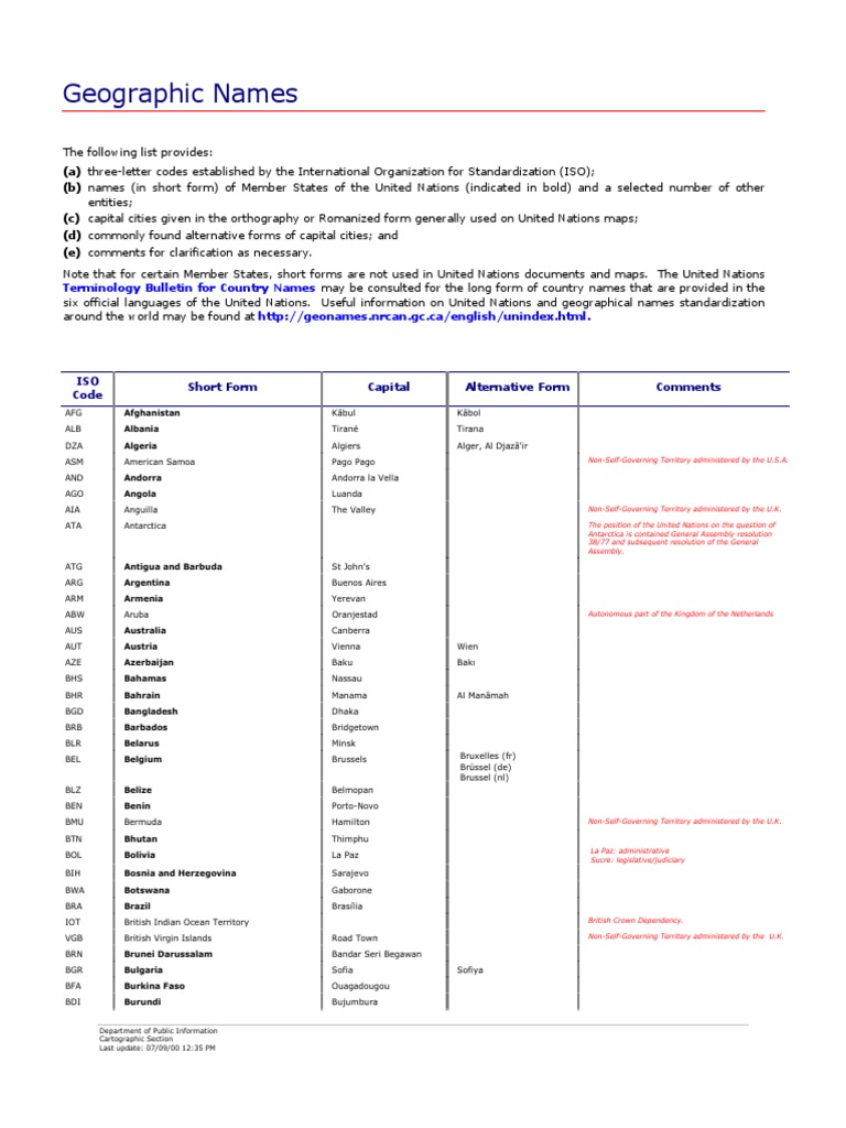 Geographic Names: Terminology Bulletin For Country Names | PDF