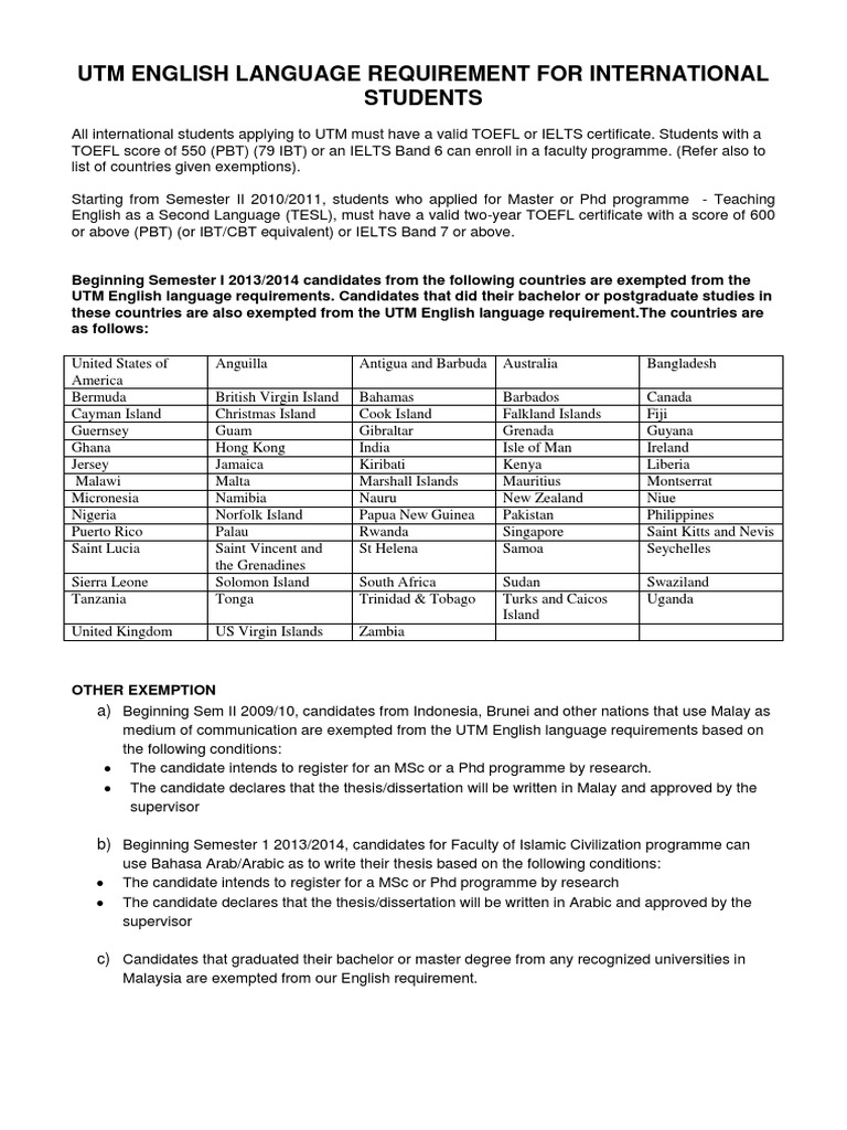 English Language Requirement Amended As at 12 May 2014 For Website ...