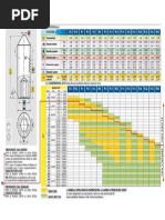 Standard Metric Bolt Shank Dimensions.pdf | Screw | Metalworking