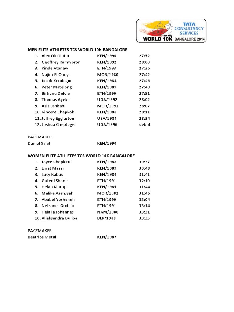 TCS Bangalore 10k Road Race | PDF | Running Competitions | Road Running