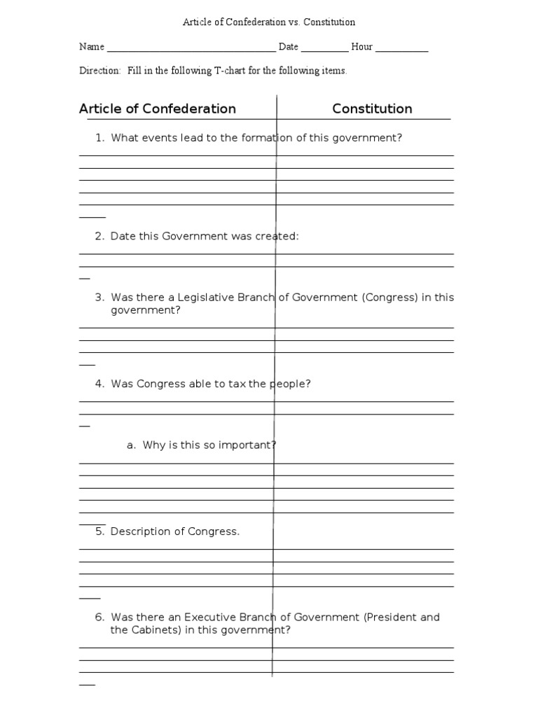 Article of Confederation Vs Constitution T Chart | PDF | Federal ...