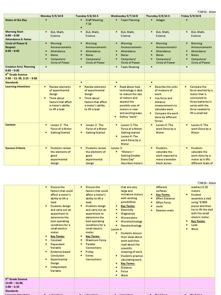 Weekly Lesson Plan - Block Schedule | PDF | Cell (Biology) | Organisms