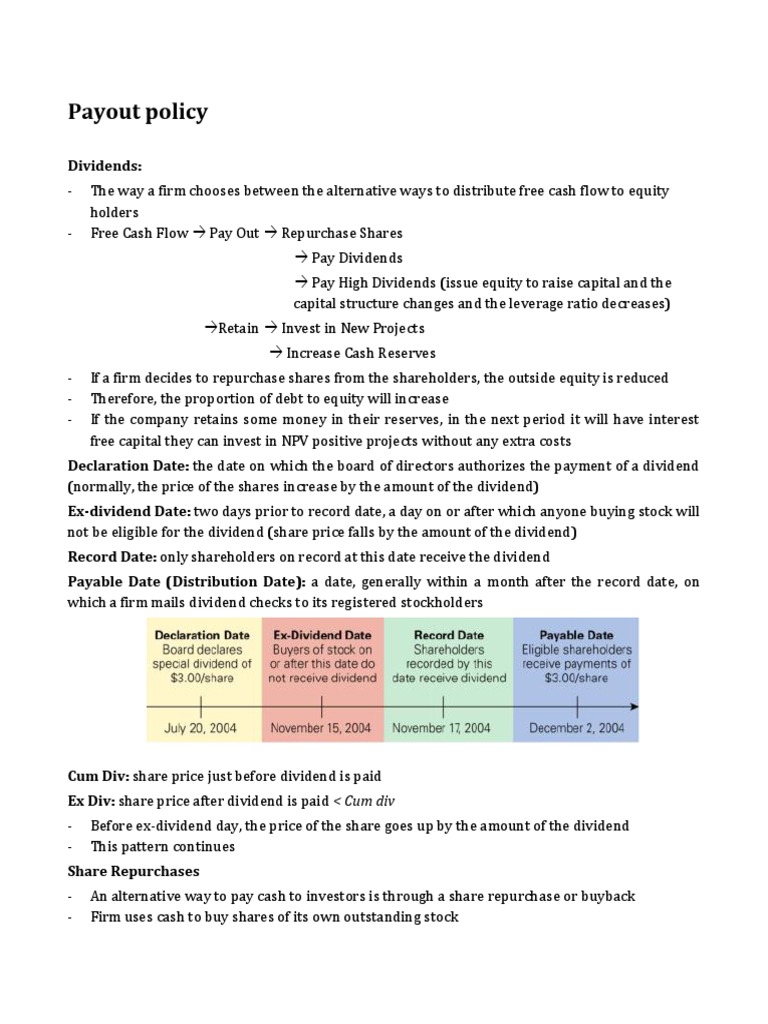 Payout Policy | Share Repurchase | Dividend