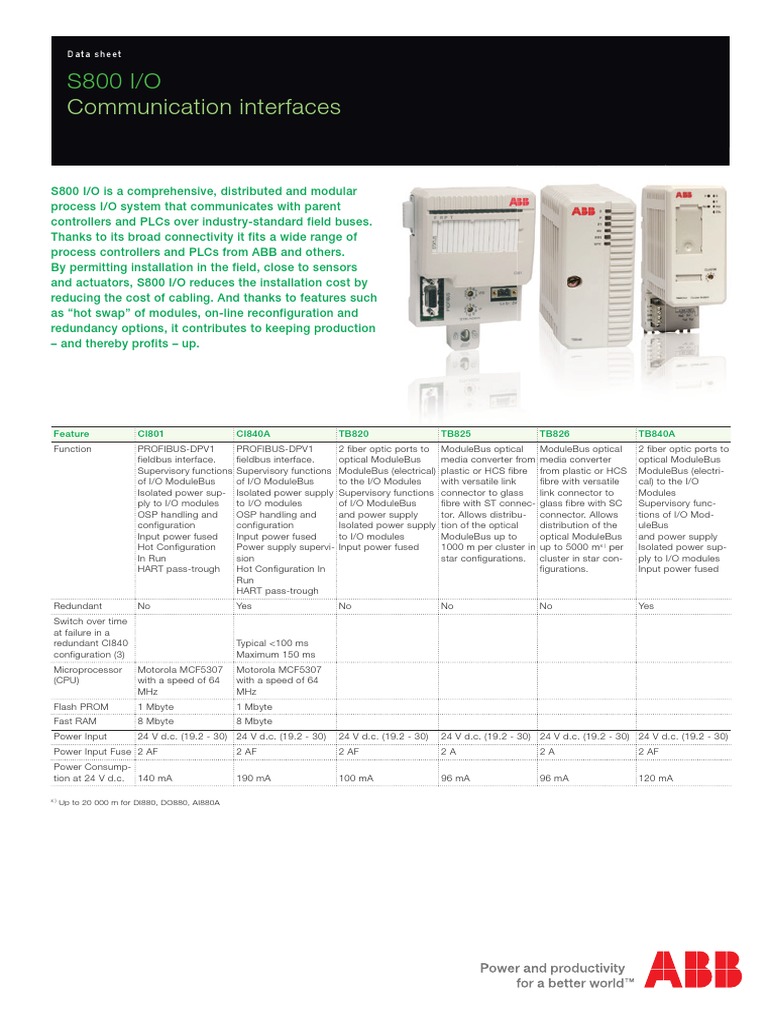 DataSheet CI801 ProfiBus | PDF | Power Supply | Programmable Logic Controller