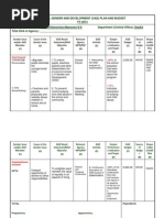 Composition of School GAD Focal Point System GFPS Template | PDF