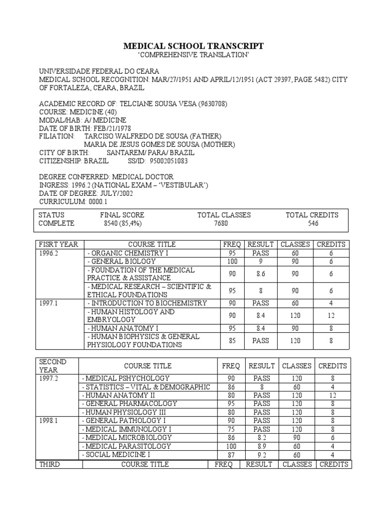 Medical School Transcript | PDF | Medicine | Internal Medicine