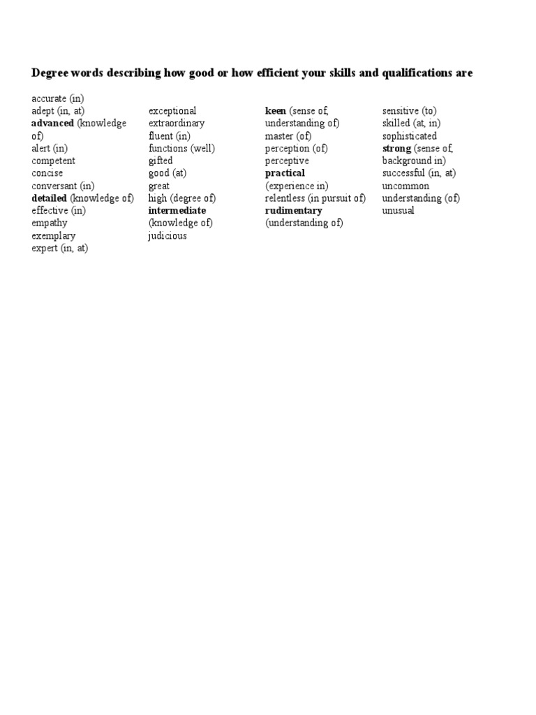 Degree Words of Proficiency | PDF