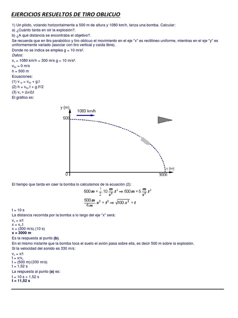 Problemas Resueltos de Tiro Oblicuo | PDF | Velocidad | Dinámica (Mecánica)