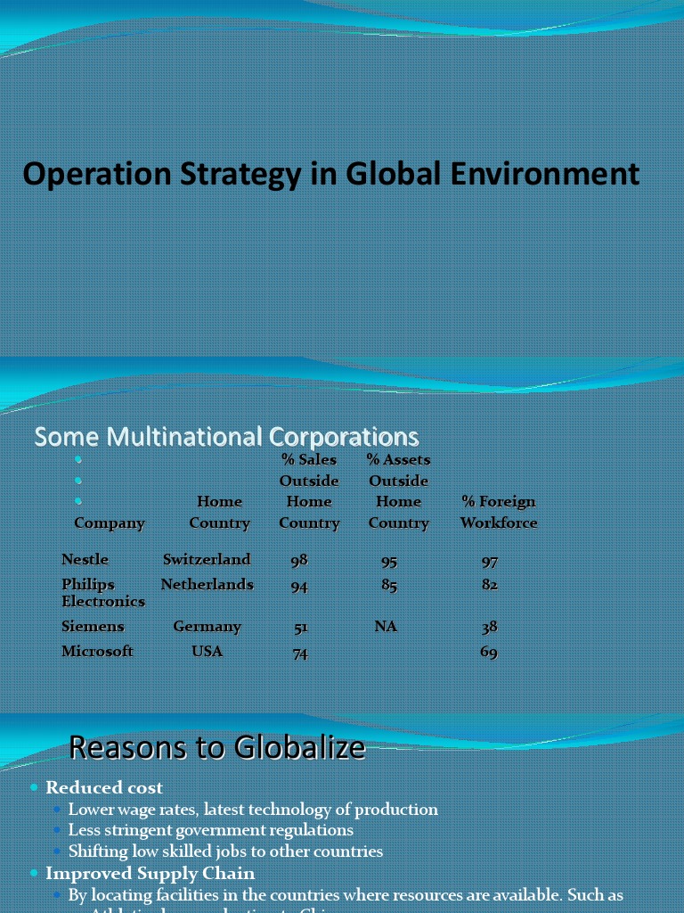 2..Operation Strategy in Global Environment | Strategic Management ...