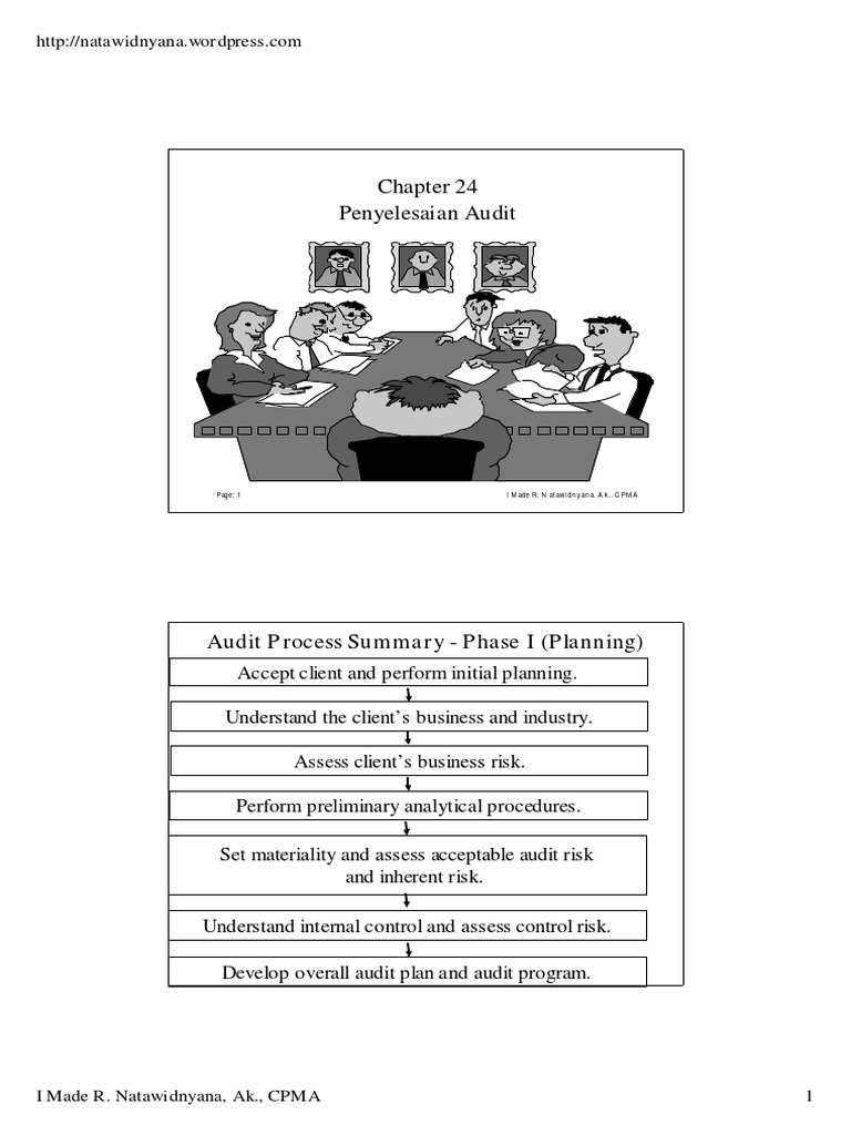Completing The Audit - Chapter 24 | PDF