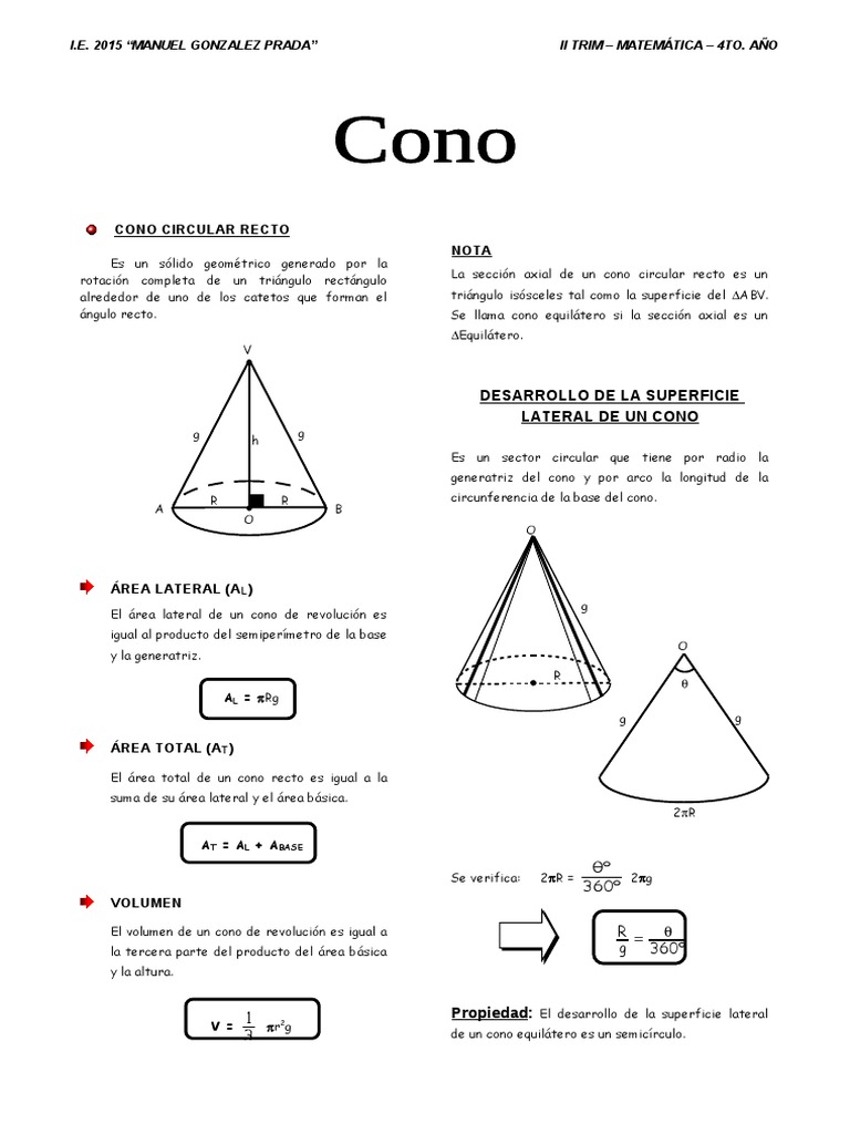 Cono | Triángulo | Geometría euclidiana