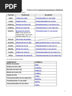 20 Ejercicios de Oxisales Neutras 5 Sales Oxisale | PDF | Sal (química) | Sustancias químicas
