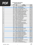 LSPD Roster | PDF | Lieutenant | Sergeant
