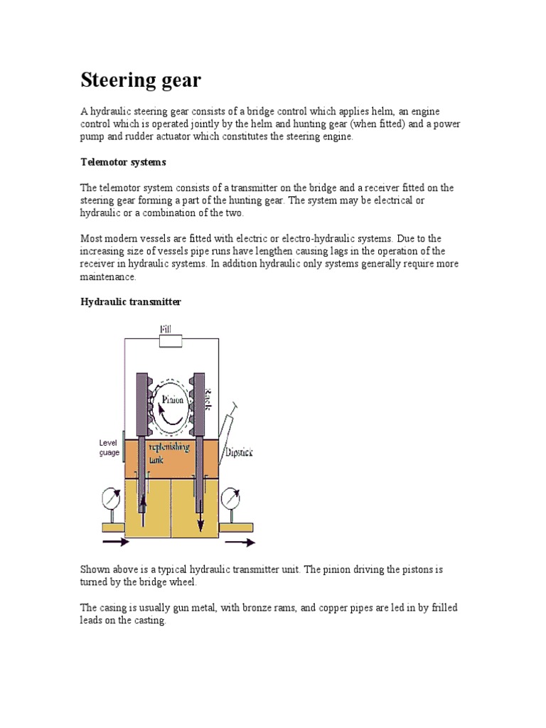An In-Depth Look at Hydraulic Steering Gears: A Breakdown and ...
