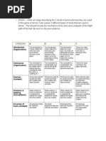 Tri-Fold Brochure Rubric | PDF | Graphics