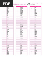 98 Latest Xhosa Baby Names With Their Meanings | PDF | Xhosa People