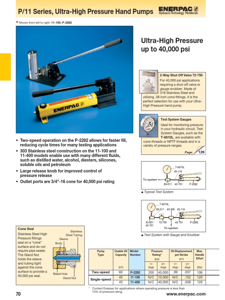 Enerpac High Pressure Hand Pumps | PDF | Pump | Valve