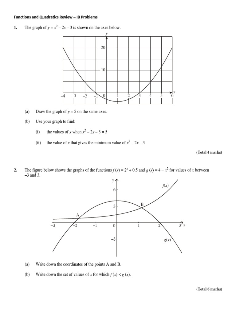 IB REVIEW Functions and Quadratics | PDF | Quadratic Equation ...