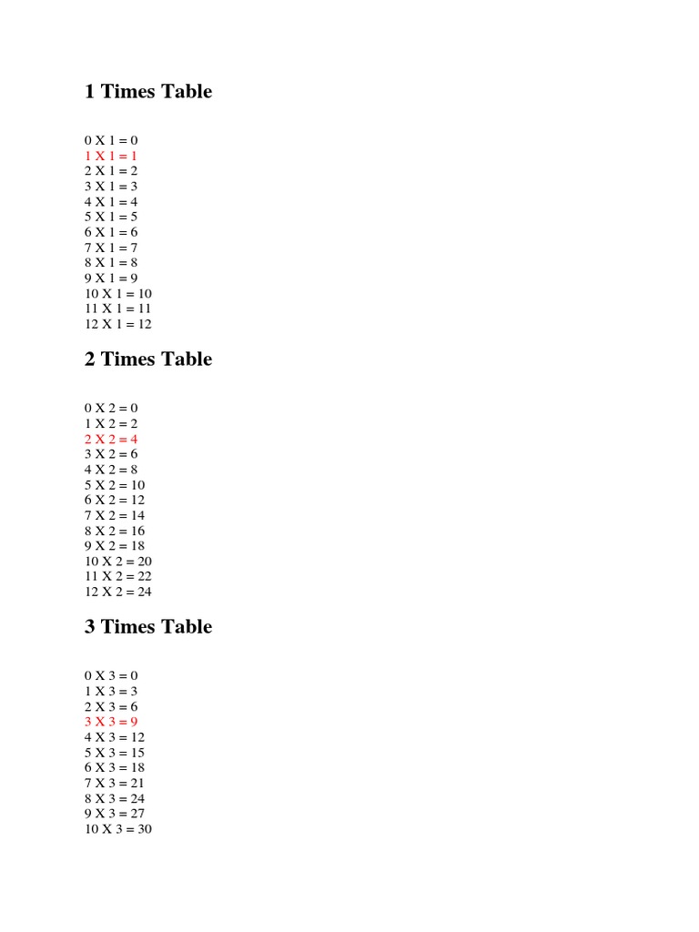Times Table | PDF