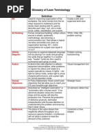 C4 Method in Lean Six Sigma | PDF | Six Sigma