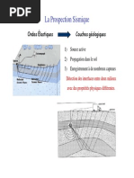 Radar Geologique | PDF | Radar | Permittivité