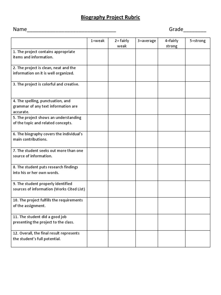 Biography Project Rubric | PDF