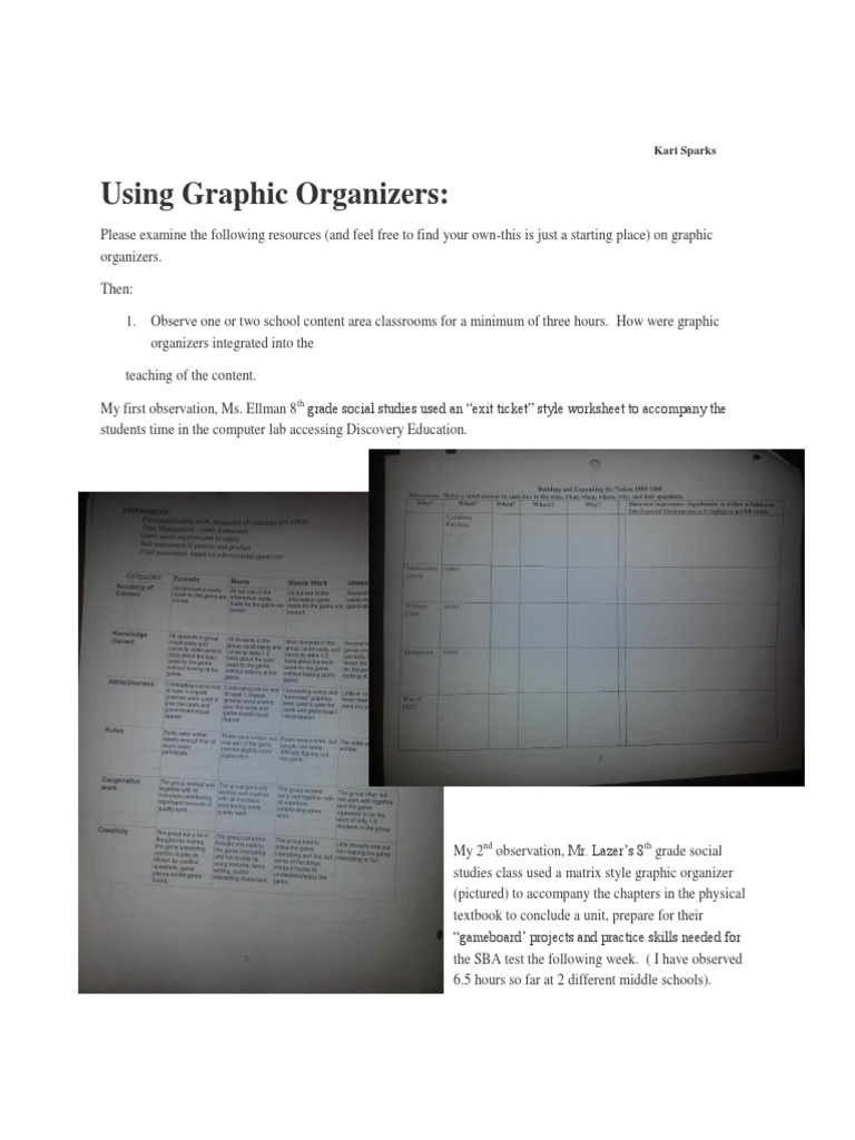 Graphic Organizers Lesson Planksparks | PDF | Lesson Plan | Cognition