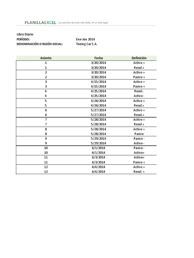 Planilla de Excel de Libro Diario y Libro Mayor | PDF | Business
