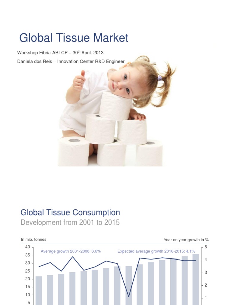 Global Tissue Market Trends 2013 | PDF | Economies | Business