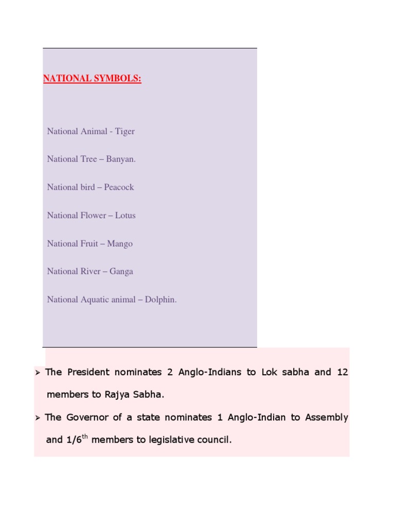 National Symbols | PDF | Indian National Congress | Planets