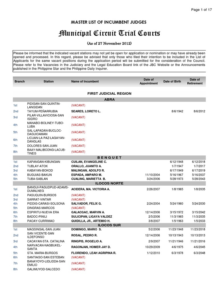 MCTC | PDF | Government Institutions | Public Law