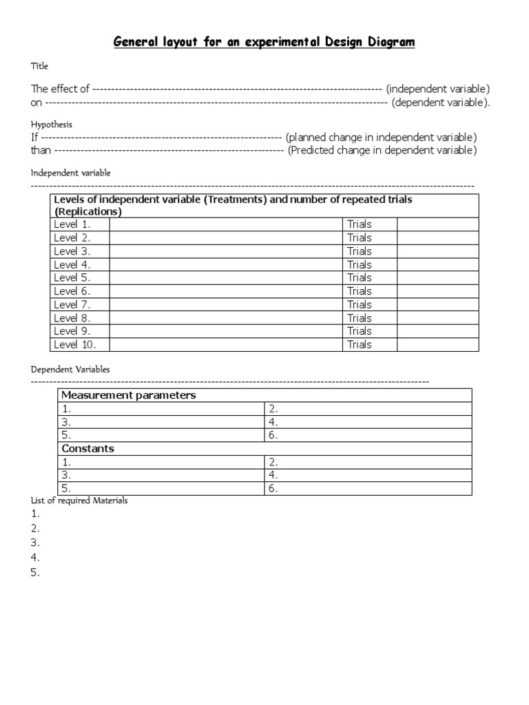 Experimental Design Diagram Template | PDF