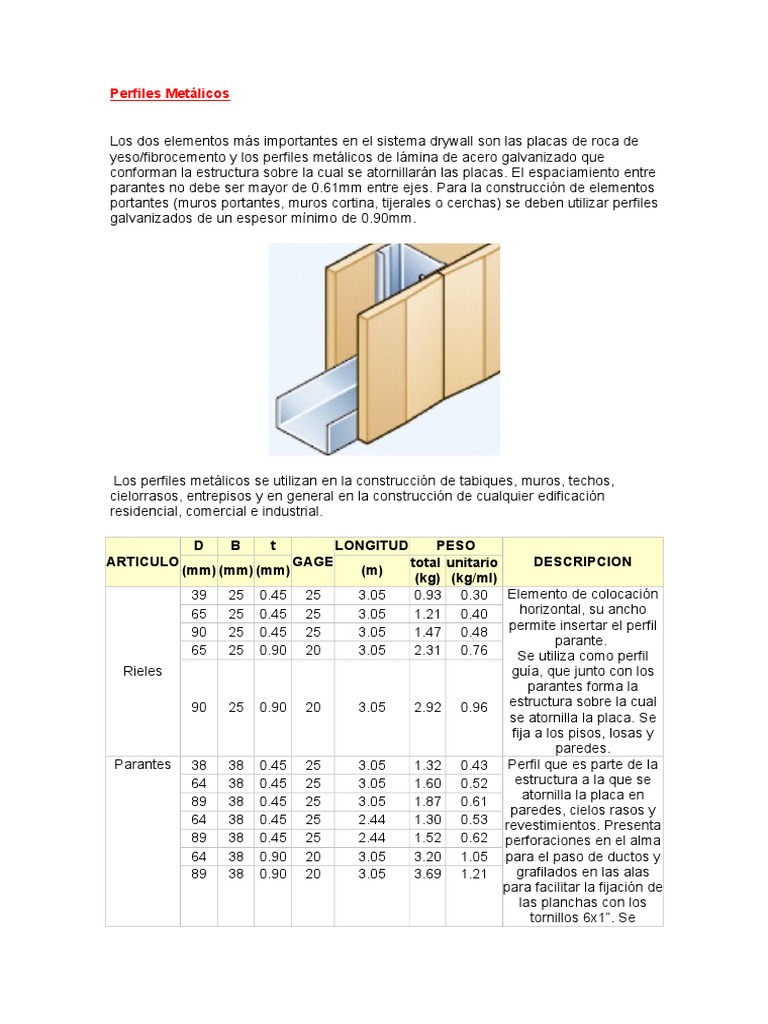 Catálogo de Perfiles Metálicos para Herrería | PDF | Rieles ...