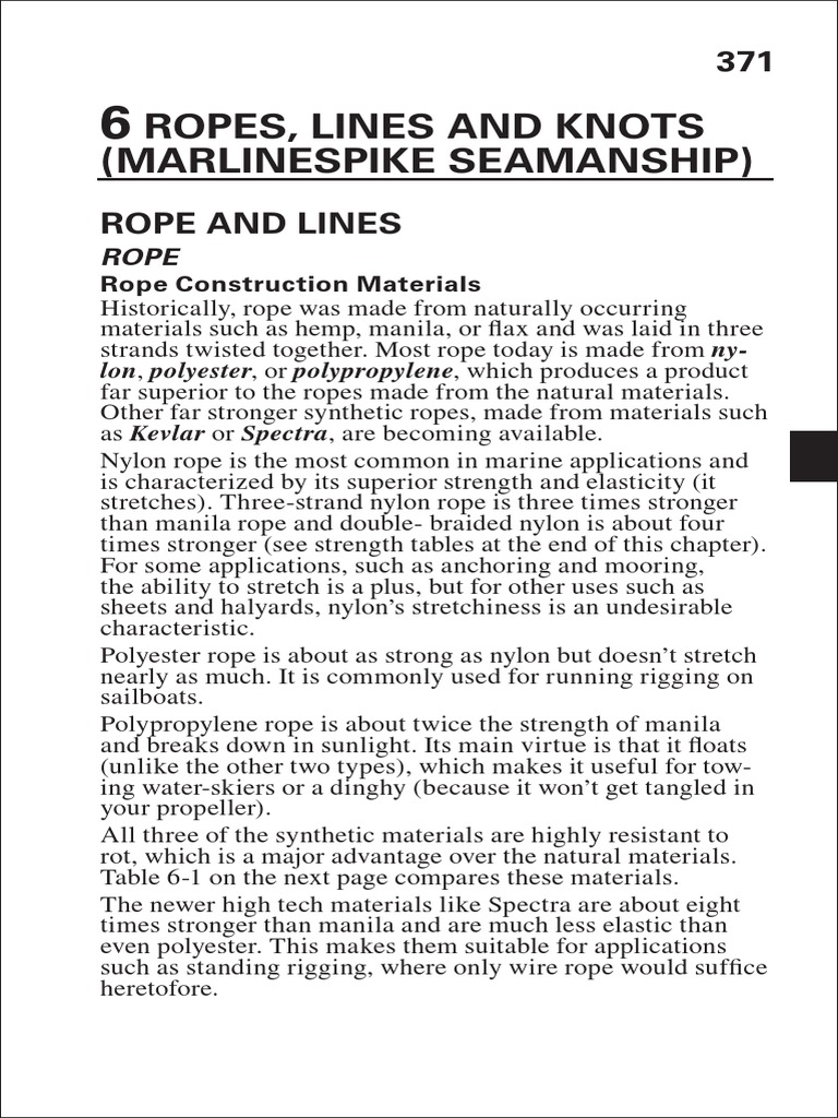 Ropes, Lines and Knots (Marlinespike Seamanship) : Rope Construction ...