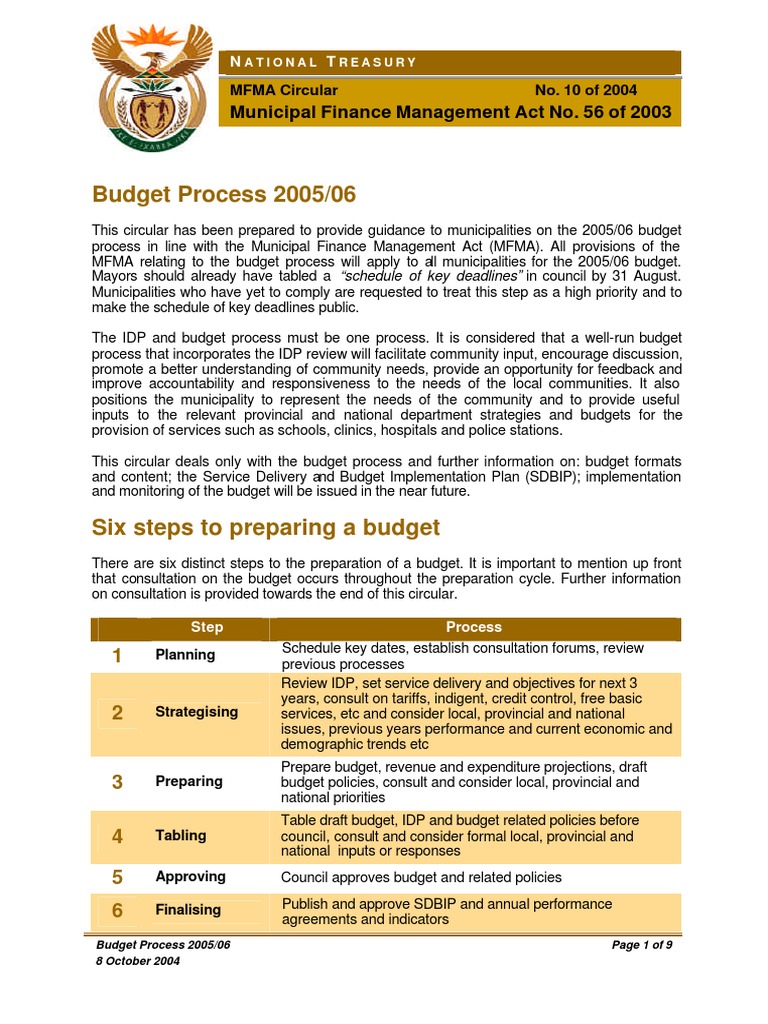 Legislative Acts - MFMA - Circular 10 - Budget Process 200506 | PDF ...