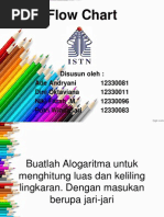 Algoritma Dan Flowchart Untuk Menghitung Luas Dan Keliling Lingkaran ...