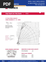 Grove RT880E Lifting Charts | PDF | Crane (Machine)