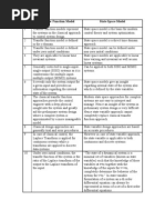 Active Mobility Design Guide for Development | PDF | Cycling ...