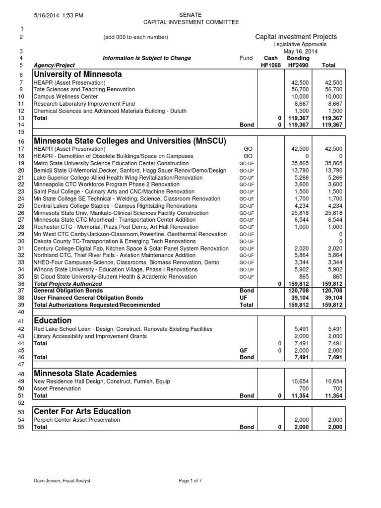 Senate and House Joint Bonding Spreadsheet | PDF | Saint Paul | Minnesota