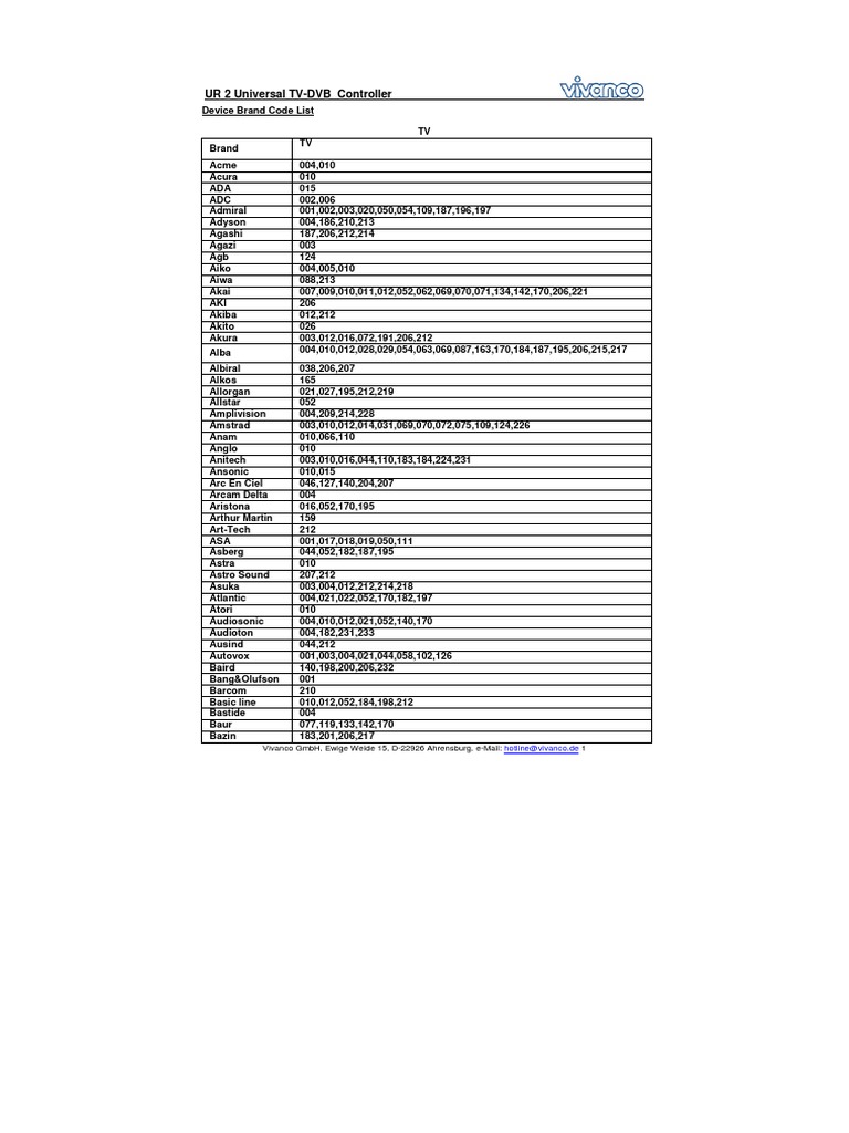 Liste de codes pour télécommandes UR 2 | PDF