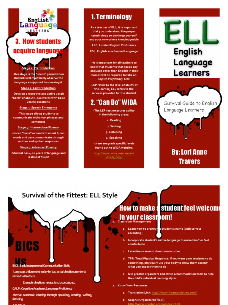 Ell Brochure | PDF | Fluency | English As A Second Or Foreign Language
