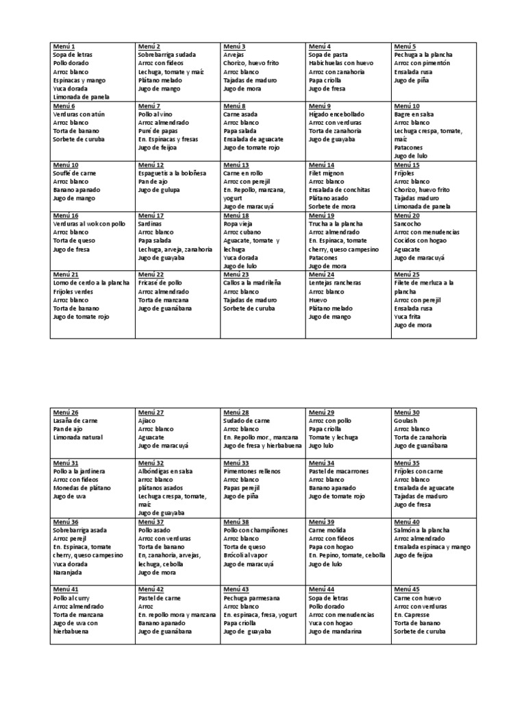 Ciclo de Menus 1 | PDF | ensalada | Cocina occidental