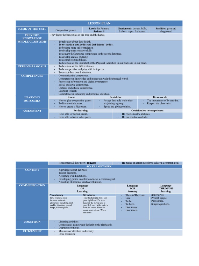 Lesson Plan: Name of The Unit Previous Knowledge Whole Class Aims | PDF ...