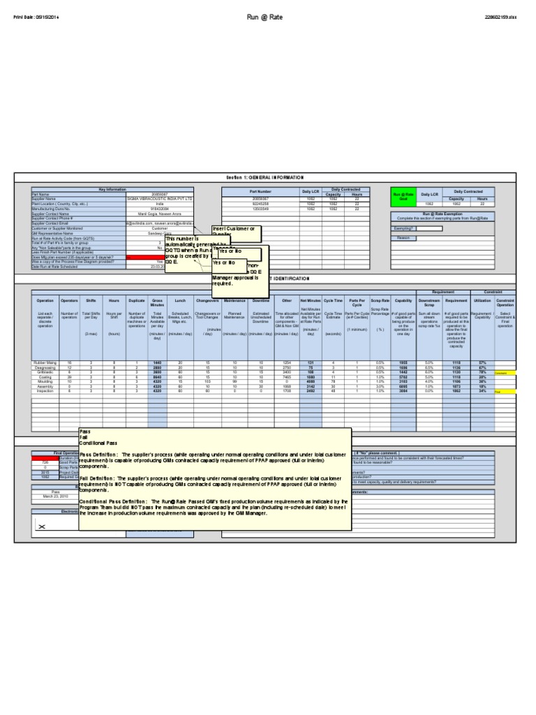 GM 1927-35 Run at Rate Form - 121049 - 01032010151508 | PDF