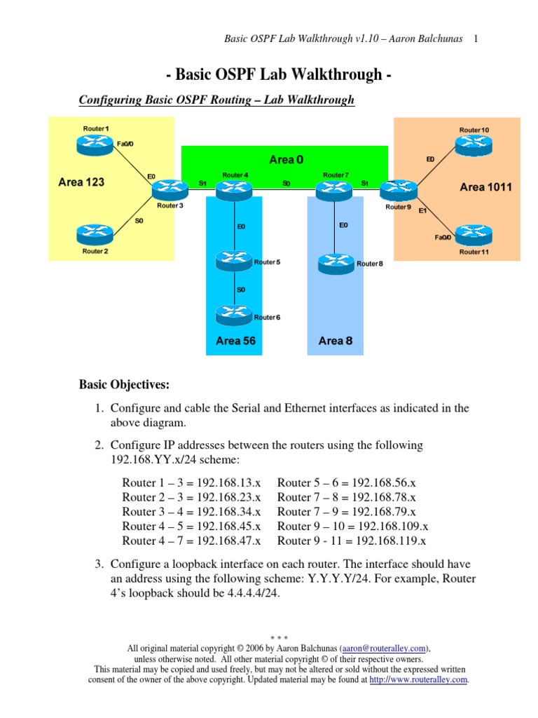 Ospf Basic Lab Walkthrough | PDF | Router (Computing) | Routing